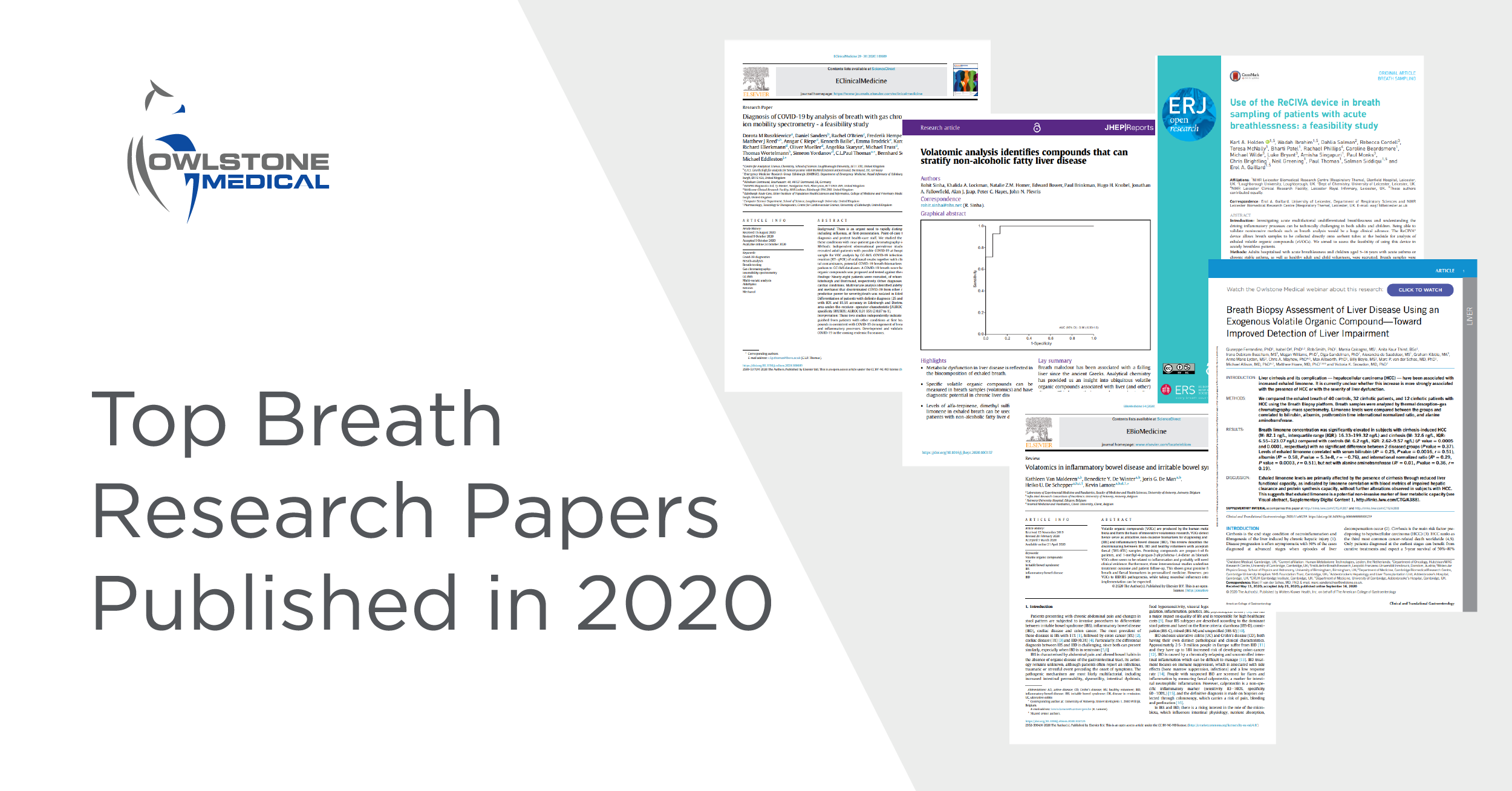 Top Breath Research Papers Published in 2020