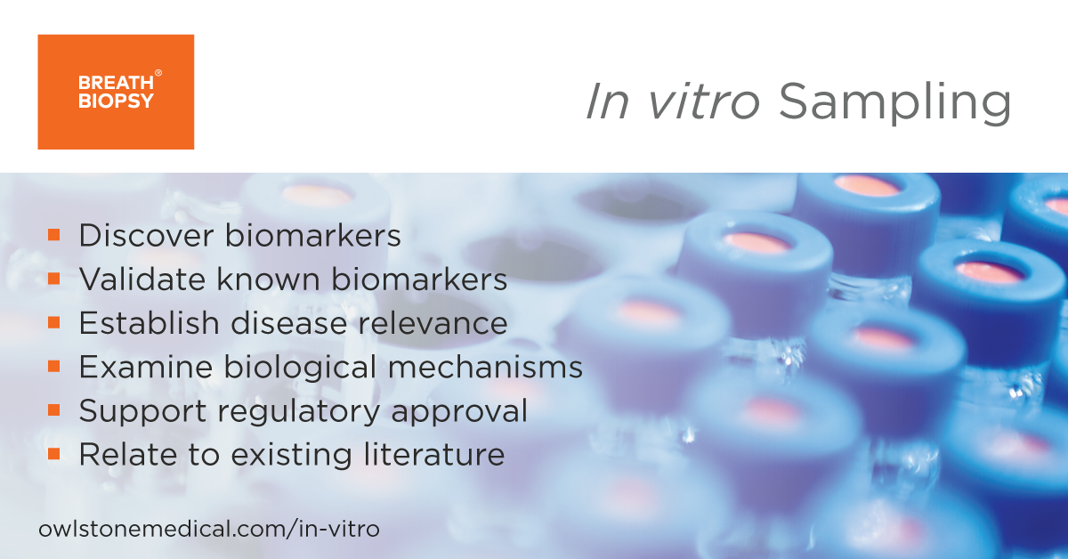 In Vitro Sampling