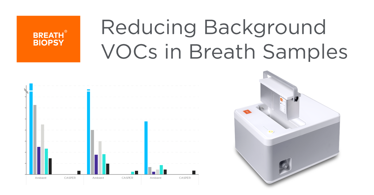 Reducing Background VOCs in Breath Samples