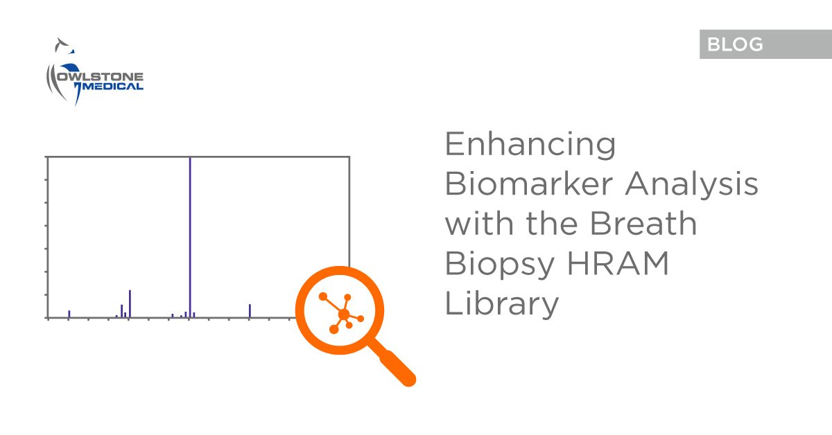 Enhancing Biomarker Analysis with the Breath Biopsy HRAM Library