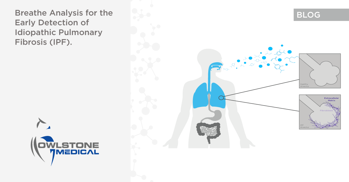 The Early Detection of IPF Using Breath Analysis
