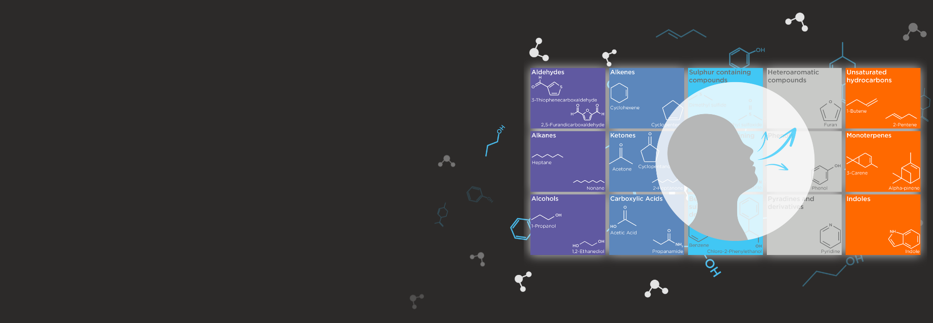 Breath Biopsy VOC ATLAS